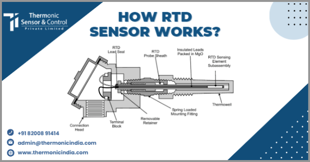 How RTD Sensor Works ? | Thermonic Sensor and Control Pvt. Ltd.